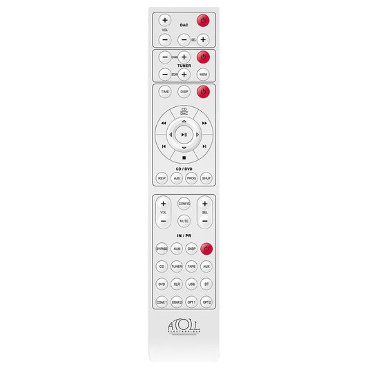 ATOLL IN400 EVO Reference Integrated Amplifier | Paragon SNS